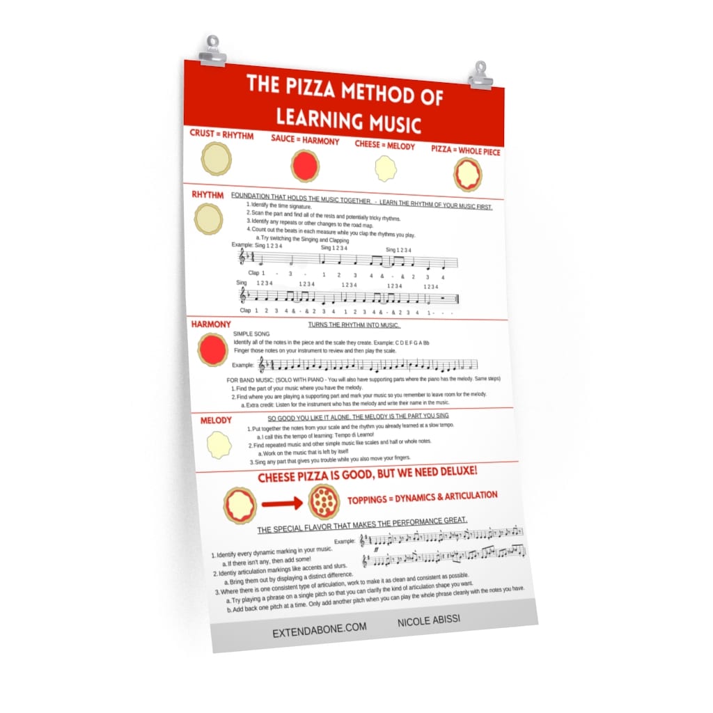 Pizza Method of Learning Music - Extendabone